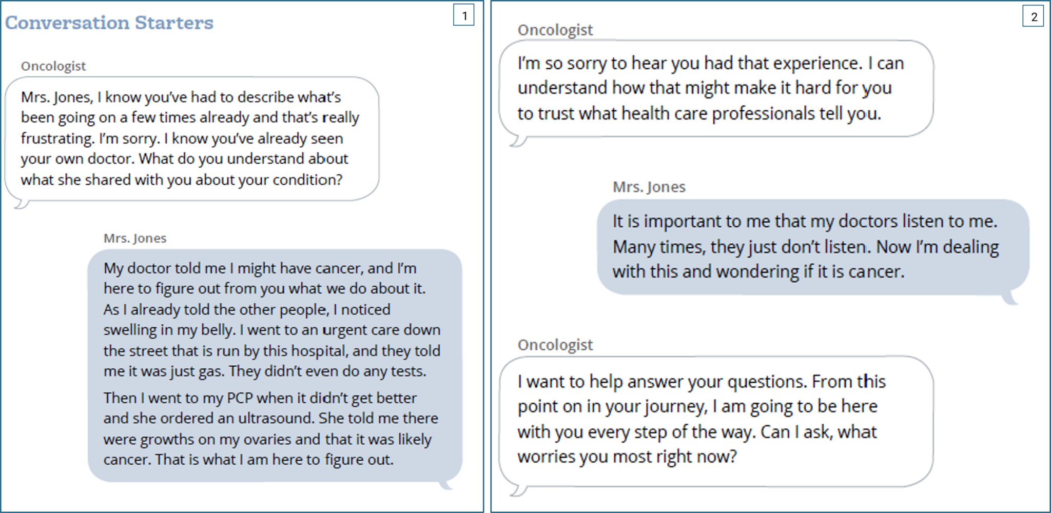 The Conversation Project - 6 Resources for Easier Conversations about ...